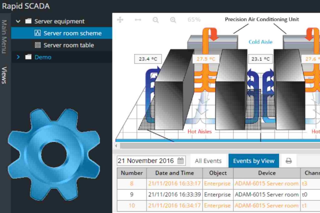 Rapid SCADA Vulnerabilities - Cybersplice